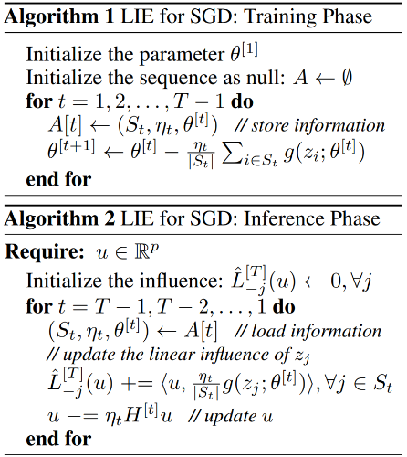 学部4年時研究内容